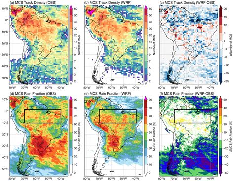 Gmd Pyflextrkr A Flexible Feature Tracking Python Software For Convective Cloud Analysis