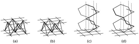 Symmetry Free Full Text Regular And Chiral Polyhedra In Euclidean Nets