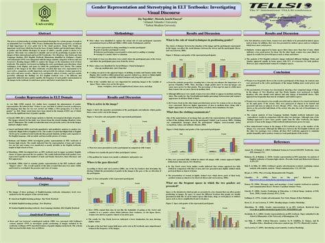 Pdf Gender Representation And Stereotyping In Elt Textbooks Investigating Visual Discourse