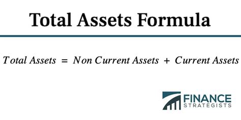 Calculating Total Assets Examples And Methods Proceffa