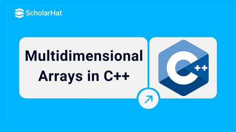 Multidimensional Arrays In C