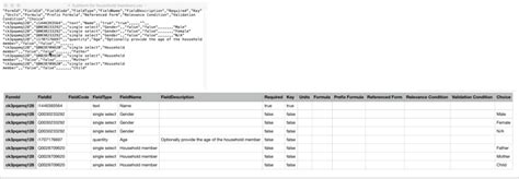 Copying A Subform To A New Form Activityinfo Information Management