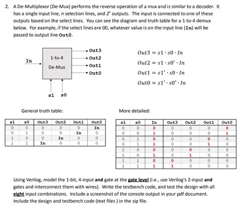 Solved A De Multiplexor De Mux Performs The Reverse