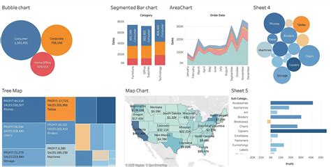 Creating Navigation Buttons In Tableau A Simple Trick To Make Dashboards Feel Smarter By