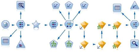 Stream Of Analysis And Prediction Models For The Diagnosis Of Hepatitis Download Scientific