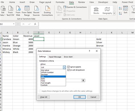 Data Validation For Drop Down Menu In Cell Dig With Data