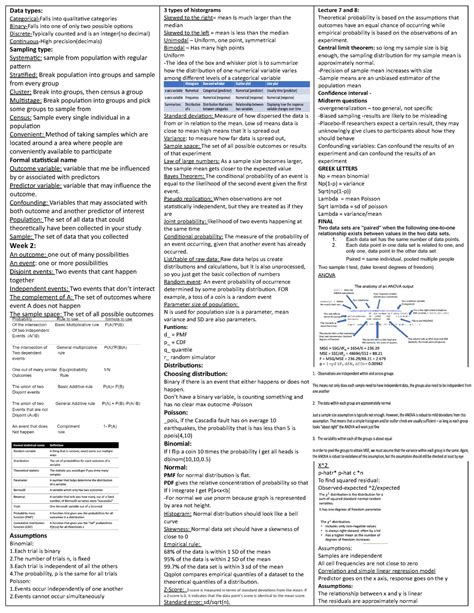 Notes Sheet Data Types Categorical Falls Into Qualitative Categories Binary Falls Into One Of