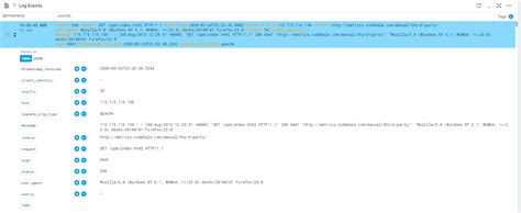Php What Is The Best Practice For Logging Users Activity Stack Overflow