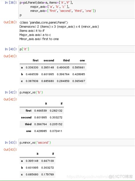 Python实现rda分析 Panda 基于python的pandas数据分析mob64ca1419e0cc的技术博客51cto博客