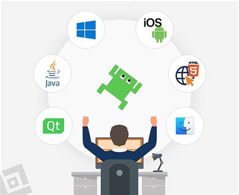 Froglogic And Squish Simplifies Cross Platform Testing