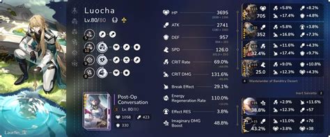 My Luocha Dps Meme Build Rluochamains