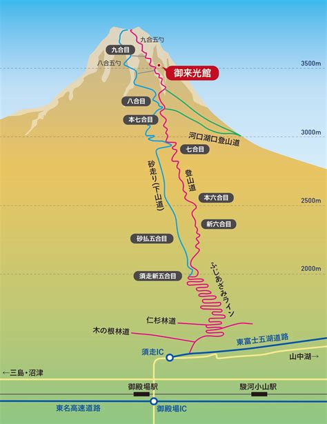 登頂プラン 富士山 山小屋 御来光館 富士山八合五勺にある山小屋