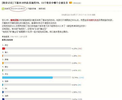 上班族的苦恼 我就发个图给大家感慨下乐呵乐呵 NGA玩家社区