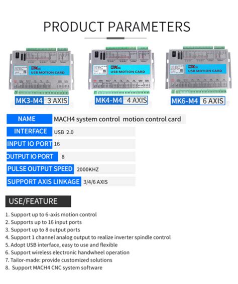 4 Axis MACH4 USB CNC Controller Card Wixhc Technology