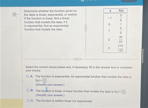 Solved Determine Whether The Function Given By The Table Is