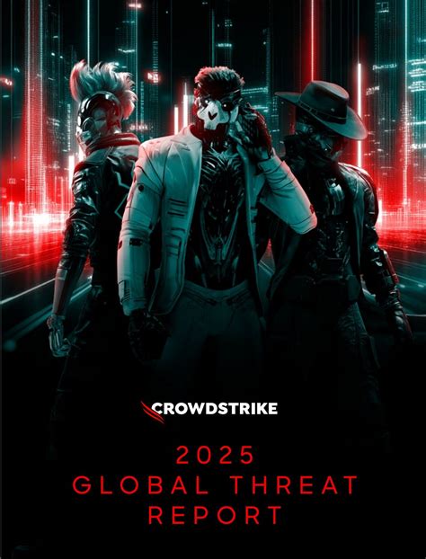 Redteam Cybersecurity Offsec Crowdstrike Infosec Ai Ibai Castells