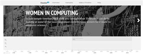 Best Javascript Timeline Libraries To Choose From Webtopic
