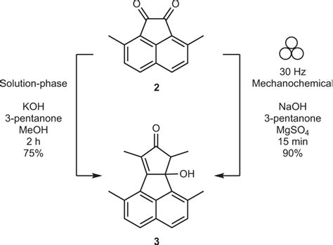Synthesis Of 3 The Solution Phase Reaction Was Reproduced Using The