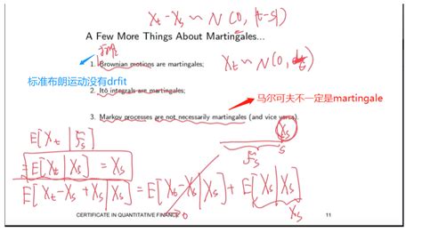 Cqf M1l6 鞅 随机微积分 伊藤积分 笨笨和呆呆 博客园 Cqf M1l6 鞅 随机微积分 伊藤积分 笨笨和呆呆 博客园