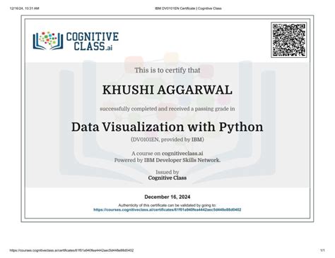 Khushi Aggarwal On Linkedin Pythonprogramming Certification