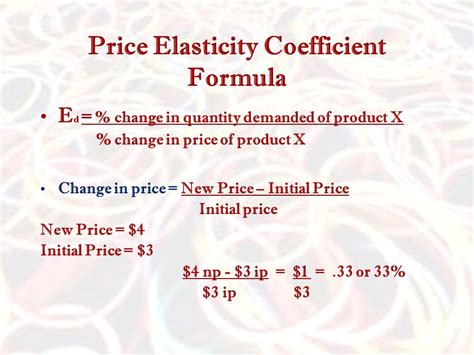 Elasticity Formula NCERT Solutions For Class Micro Economics