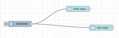 Text Input Time Picker Not Showing Time In Dashboard Until Refreshed General Node Red Forum