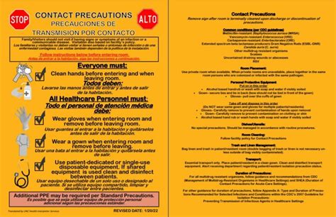 Tool Archives Statewide Program For Infection Control And Epidemiology