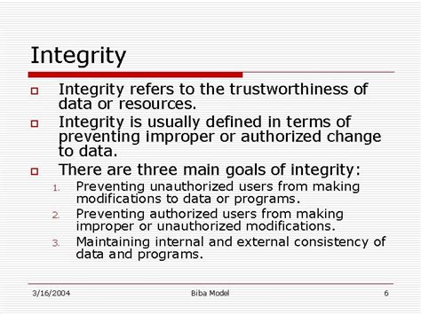 Biba Integrity Model Presented By Nathan Balon Ishraq