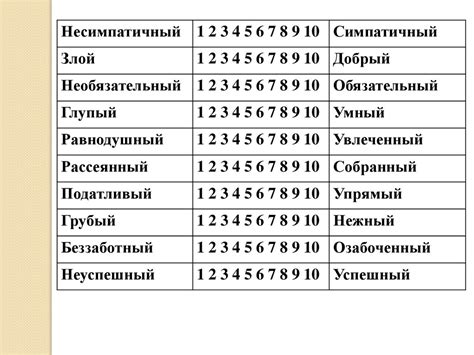 Формирование учебной мотивации у обучающихся «группы риска презентация онлайн