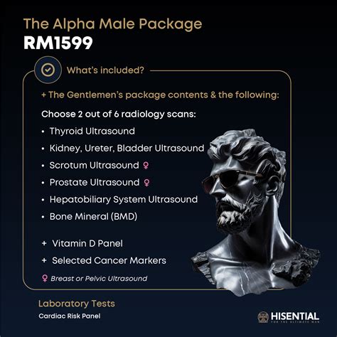 Book Health Screening In Kuala Lumpur Hisential Health Clinic