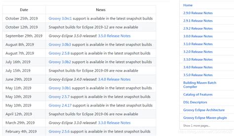Eclipse Groovy插件安装问题eclipse安装groovy失败 Csdn博客