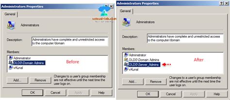 Adding Active Directory Group To Computer Local Administrator Group