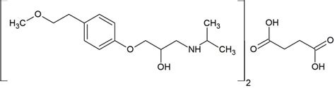 Schematic Of The Chemical Structure Of Ms Download Scientific Diagram
