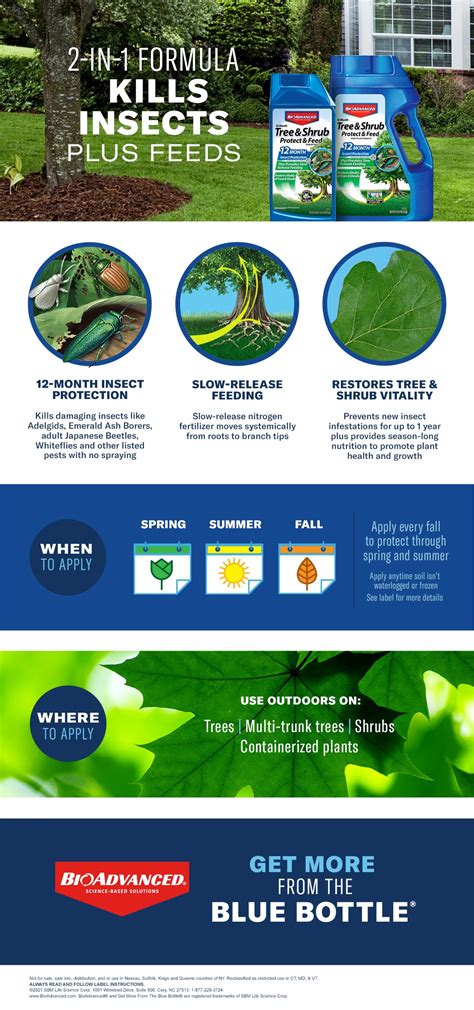 BIOADVANCED Lb Tree And Shrub Protect And Feed Granules The Home Depot