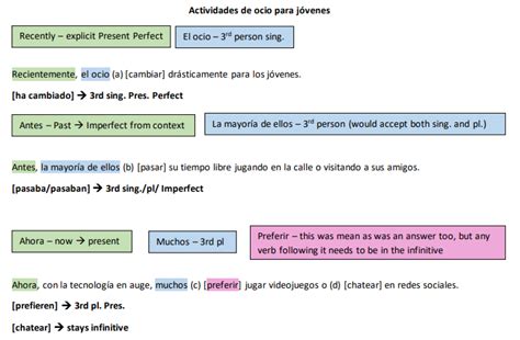 Igcse Annotated Example Reading Paper Spanish Teaching Resources