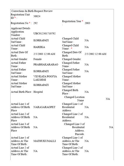 Pooja Dob Form Pdf Written Communication