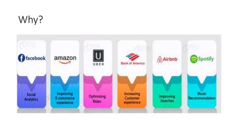 Data Analytics Importance Of Data Analyticspptx Business Business And Finance Data Analytics Importance Of Data Analyticspptx Business Business And Finance