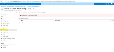 How Azure Ad Privileged Identity Management Works