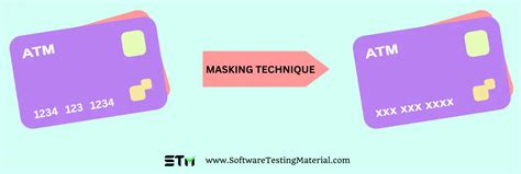 10 Best Data Masking Tools In 2025