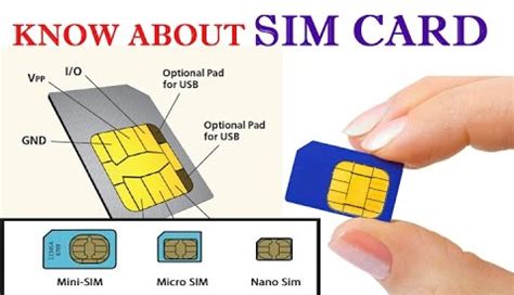 Explain SIM Subscriber Identity Module And How To Manage It Education And Information