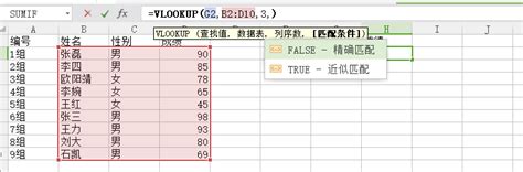 Vlookup函数使用方法大全总结vlookup函数的使用方法 Csdn博客