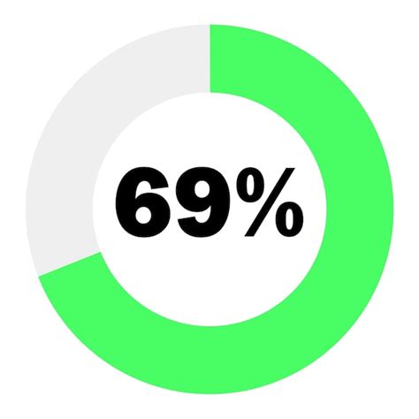 Premium Vector Set Of Circle Percentage Diagrams From 0 To 100 Ready To Use For Web Design