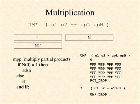 ppt rapid prototyping using a microprocessor core on a spartan ii