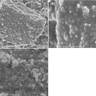 SEM Images Taken For A B Starting TiO2 Captured At Different