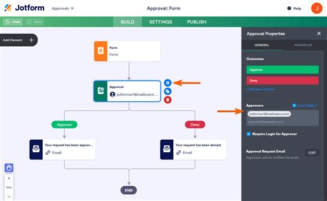 How To Request A Group Approval With Jotform Approvals