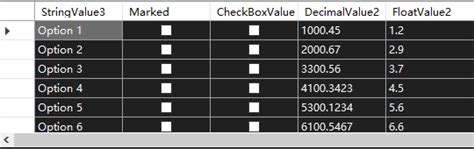 C How To Exclusively Set The Value Of A Datagridviewcheckboxcell Stack Overflow