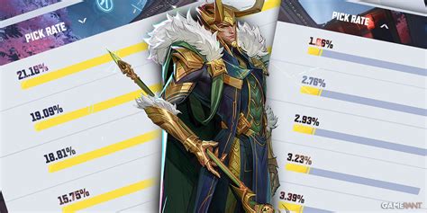 How Marvel Rivals Ult Voice Lines Compare To Overwatch 2s