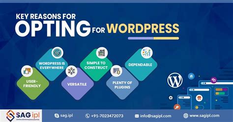 Why Wordpress Is The Best Website For Your Business Sag Ipl Posted On The Topic Linkedin