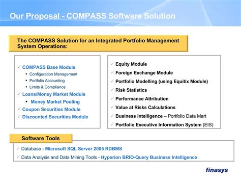 Compass Portfolio Management Proposal Ppt