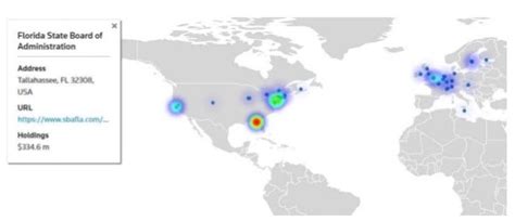 How To Dual Index Neo4j And Solr For A Unified Platform